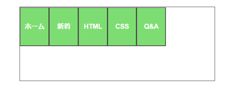 align-items と justify-content で垂直方向と水平方向の配置を指定する | 一人で学ぼう