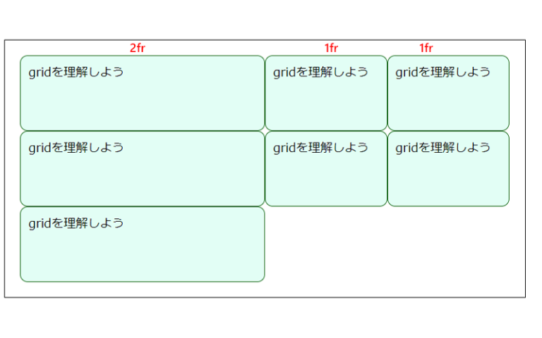 CSS グリッドレイアウトの作り方 サイズ指定と配置の方法を理解しよう | 一人で学ぼう